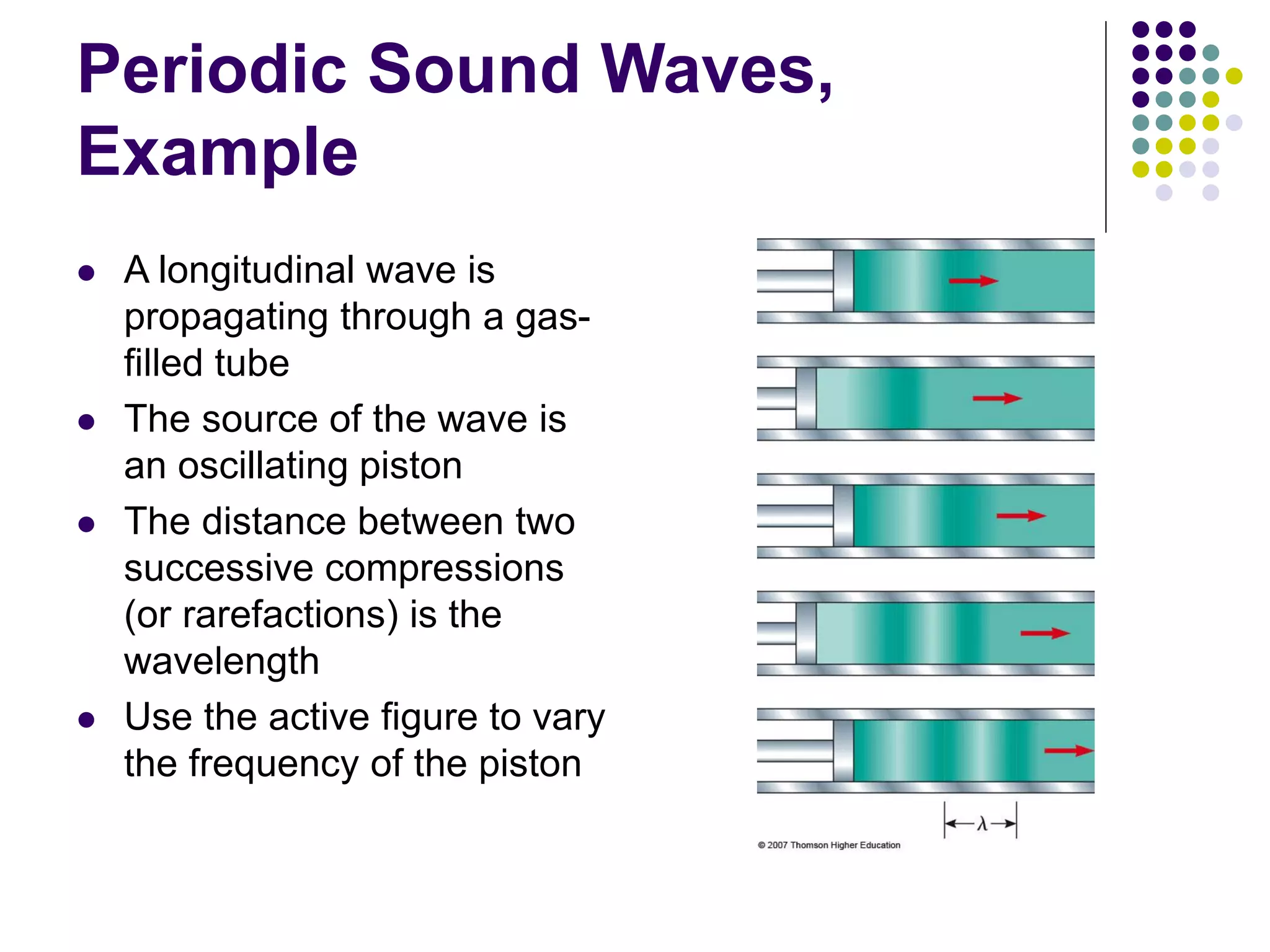 General Physics- Sound waves | PDF | Physics | Science
