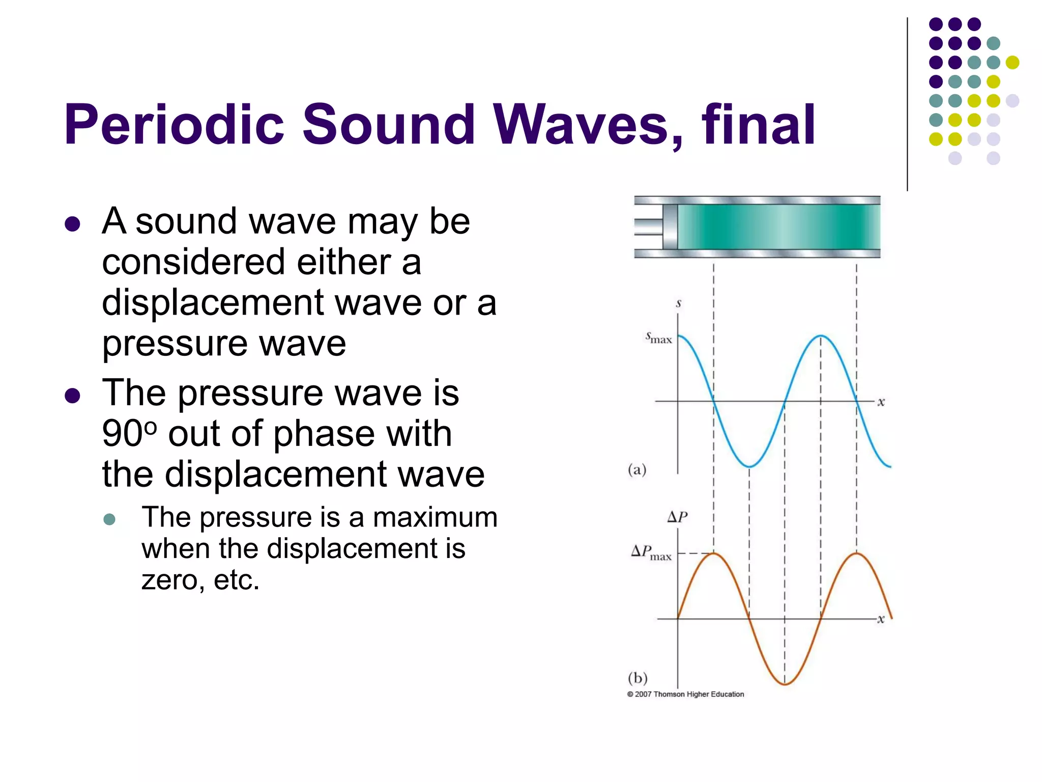 General Physics- Sound waves | PDF