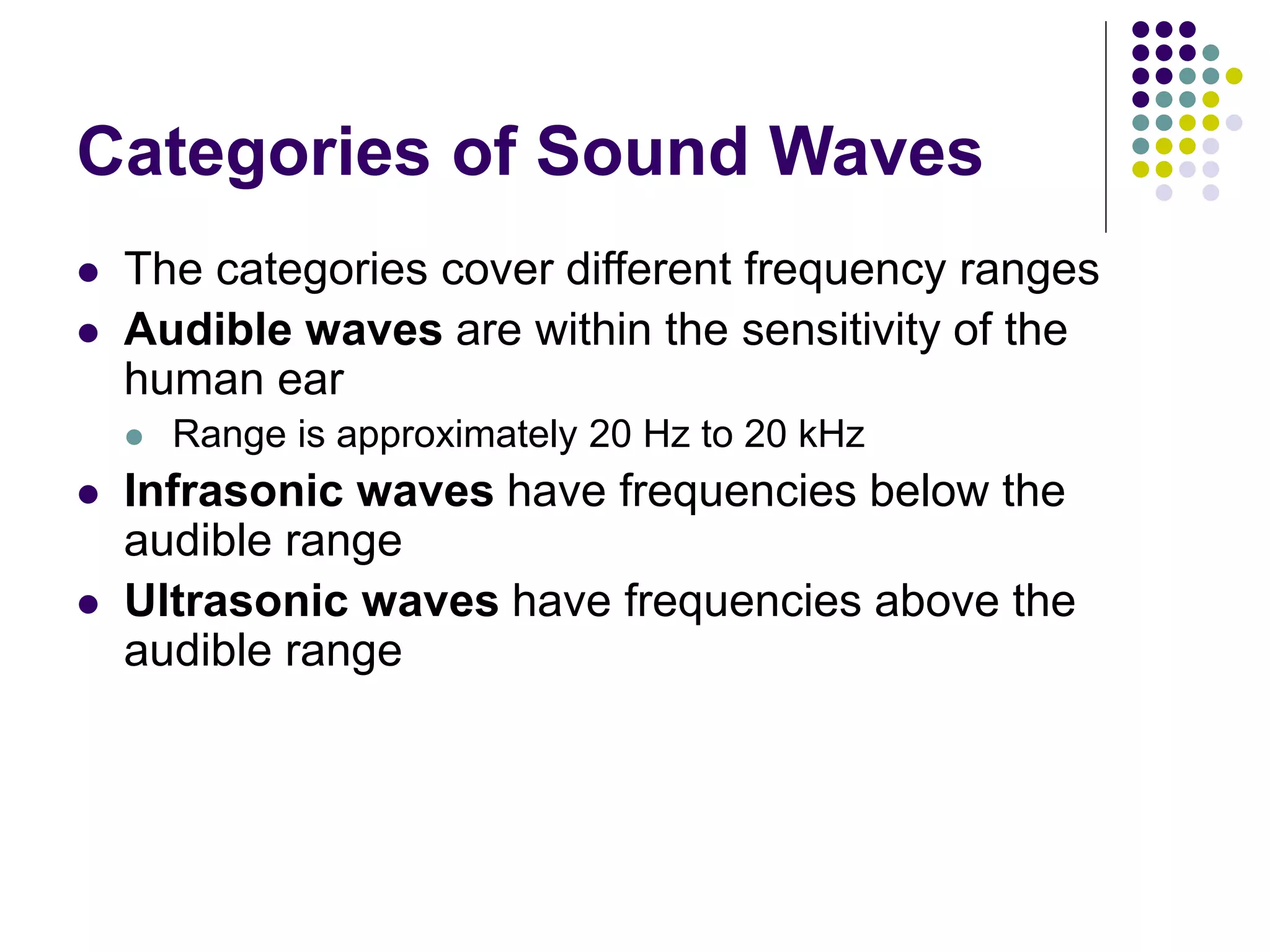 General Physics- Sound waves | PDF