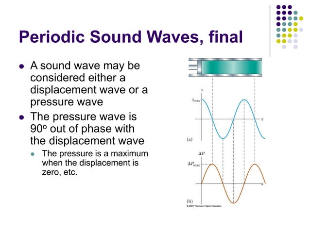 General Physics- Sound waves | PDF | Physics | Science