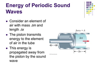 General Physics- Sound waves | PDF