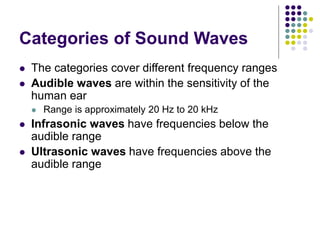 General Physics- Sound waves | PDF