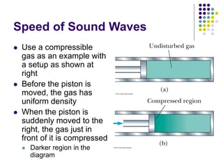General Physics- Sound waves | PDF