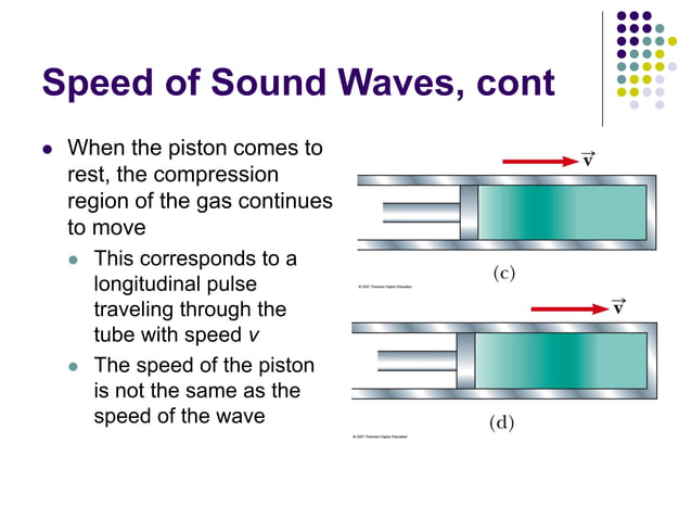 General Physics- Sound waves | PDF | Physics | Science