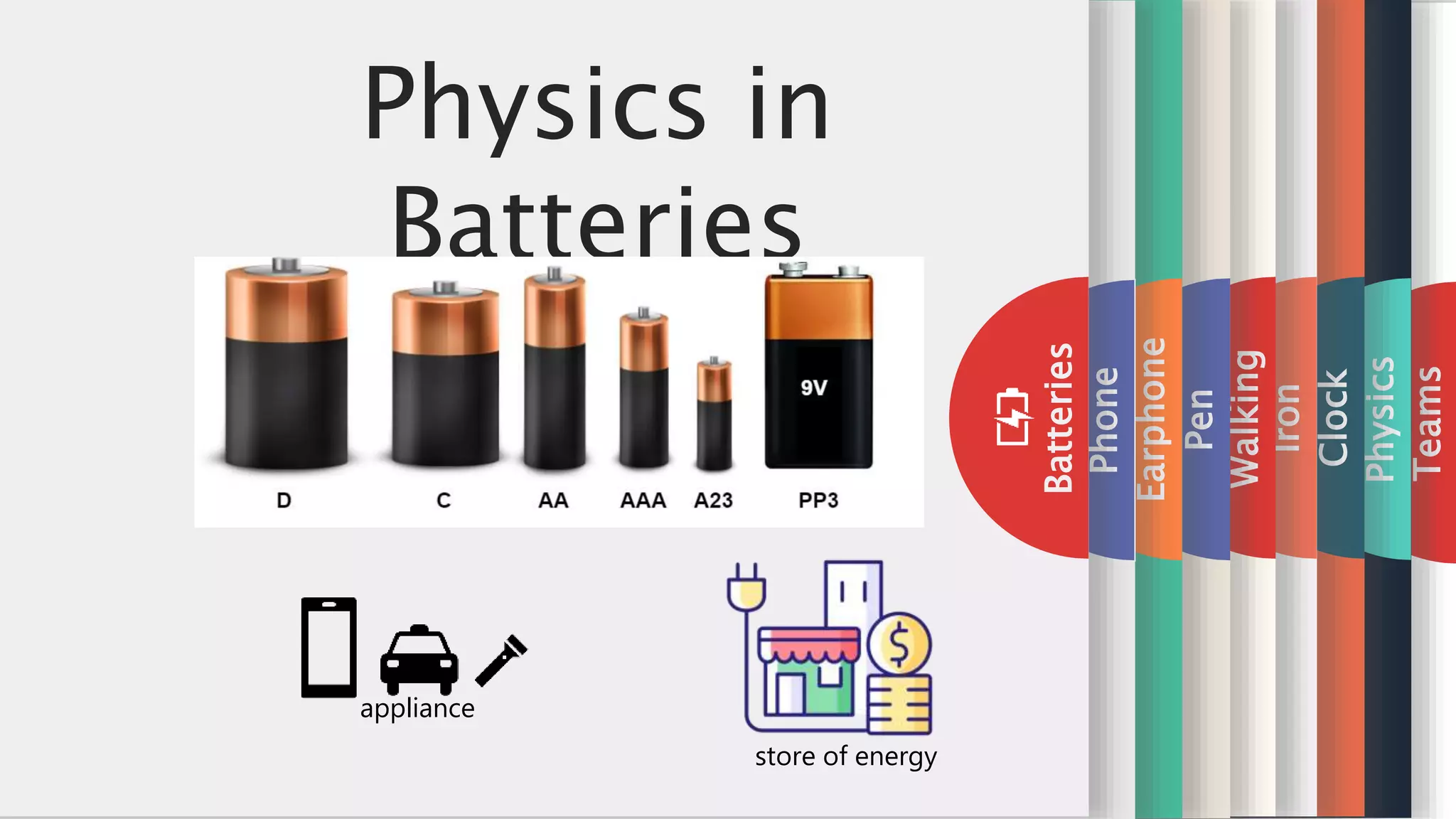 Physics In Daily Life (Phy 103) | PPTX