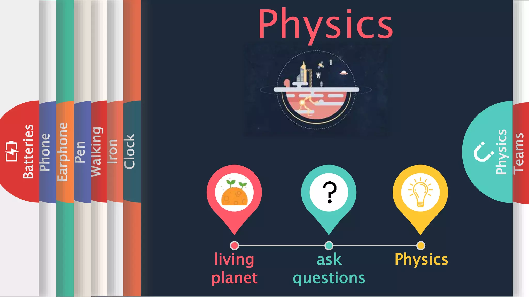 Physics In Daily Life (Phy 103) | PPTX