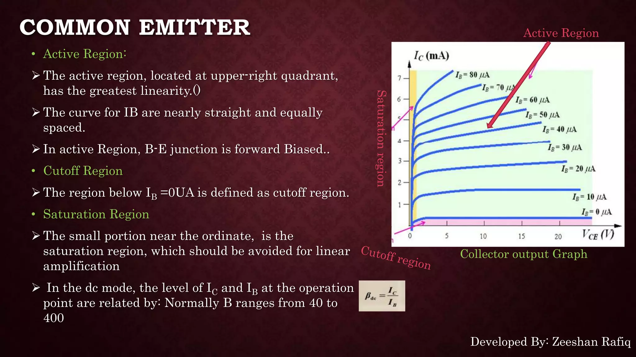 Common Emitter Configuration and Collector Curve | PPTX