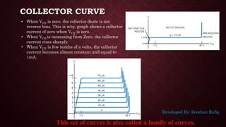 Common Emitter Configuration and Collector Curve | PPTX