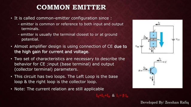 Common Emitter Configuration and Collector Curve | PPTX | Technology ...