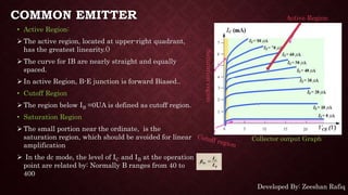 Common Emitter Configuration and Collector Curve | PPTX