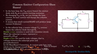 Common Emitter Configuration and Collector Curve | PPTX