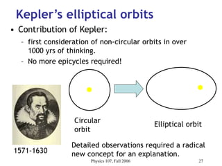 Phy107Fall06Lect01.ppt