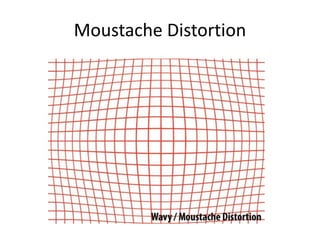 Lens Aberrations Physics Term Paper | PPT