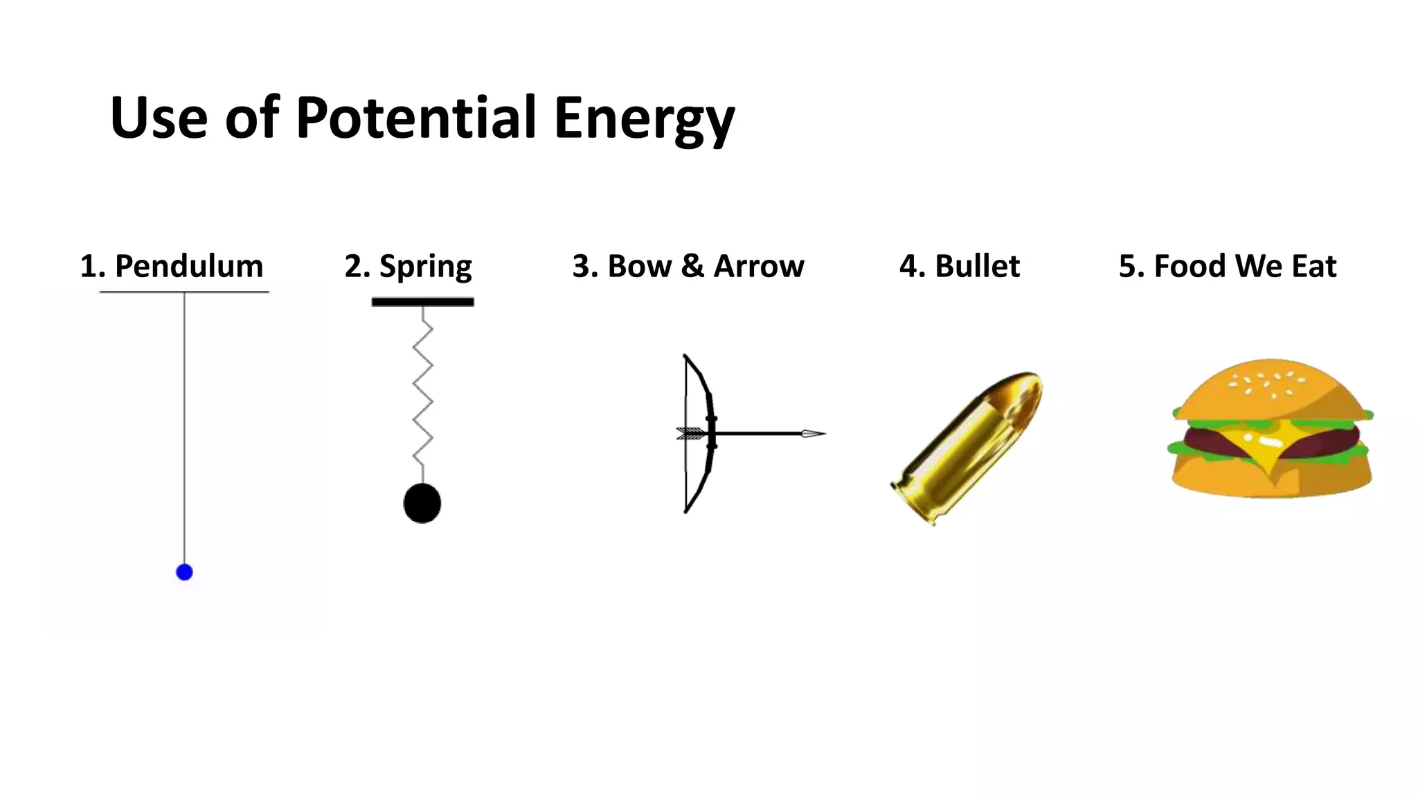 Phy109 Kinetic and Potential Energy | PPTX