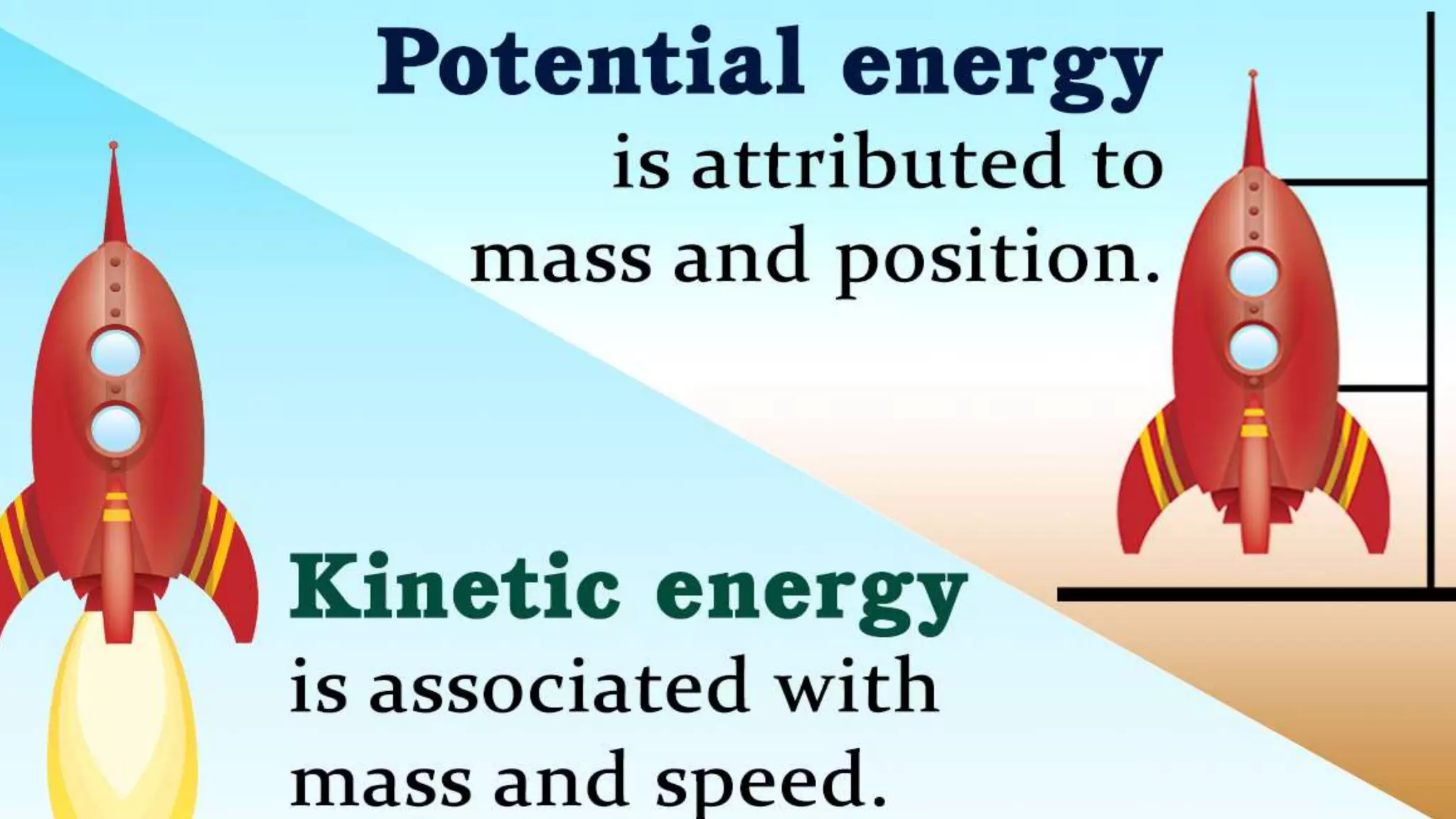 Phy109 Kinetic and Potential Energy | PPT