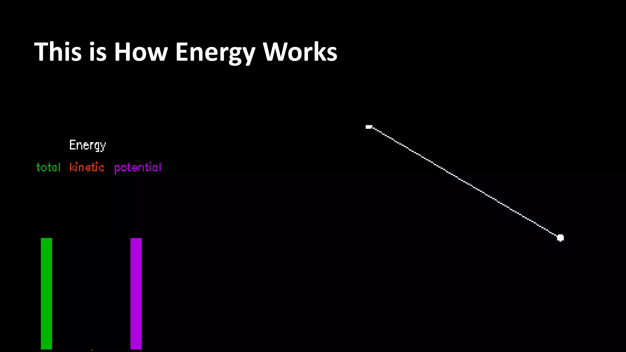 Phy109 Kinetic and Potential Energy | PPTX
