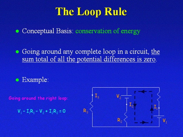 phy1161_10_kirchhoffcurrent/voltagelaw loop rule and junction rule-1.ppt