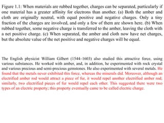 PHY 1220_Lecture Note.pptx