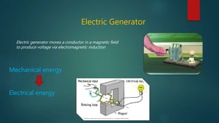Electromagnetic Induction | PPT