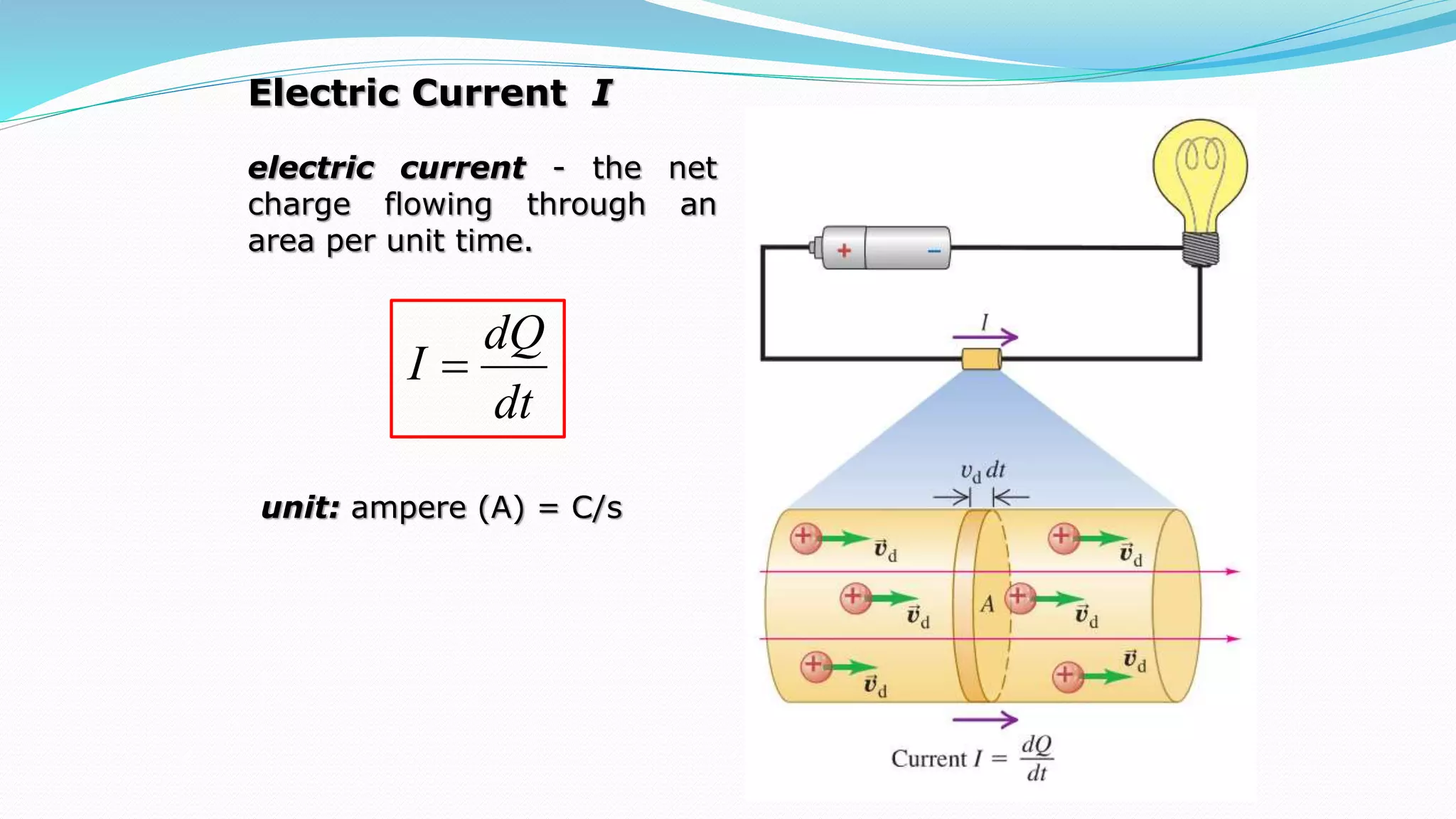 PHY12 Lesson 6.3 ELECTRIC CURRENT.pptx
