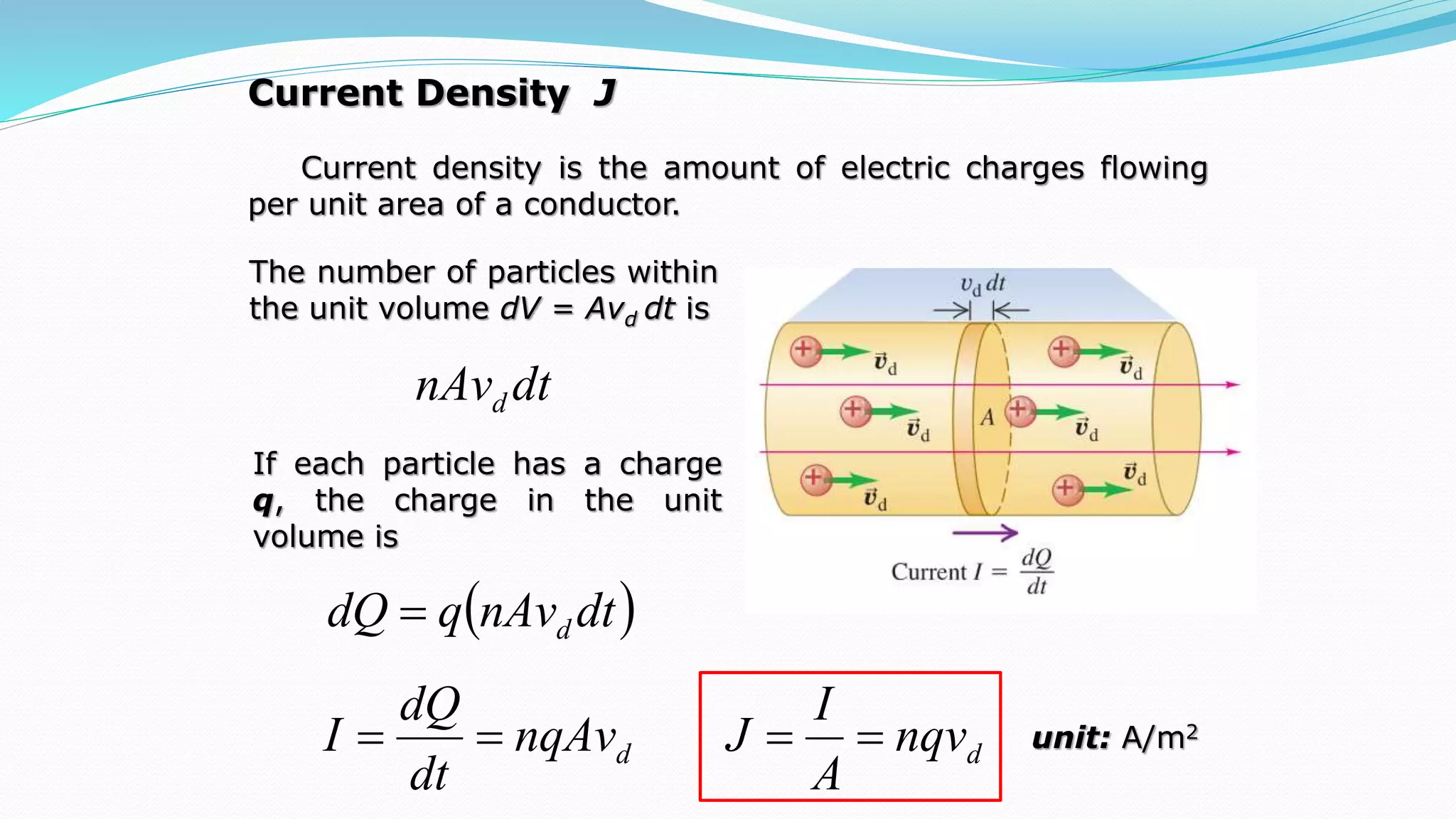 PHY12 Lesson 6.3 ELECTRIC CURRENT.pptx
