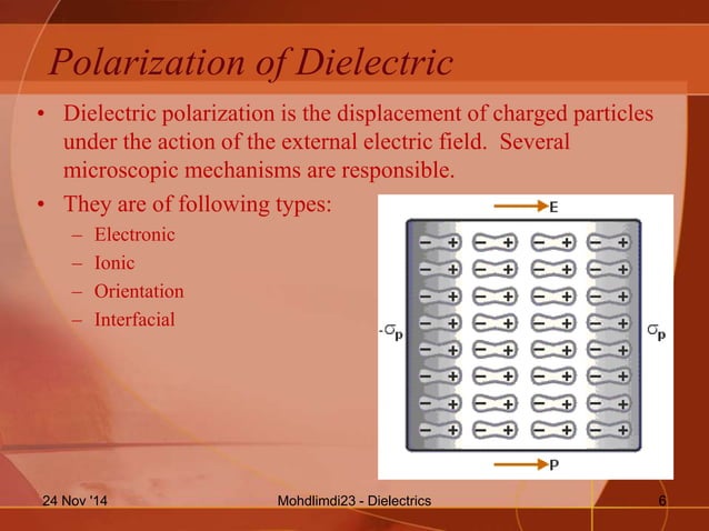 Dielectrics and its applications | PPTX | Chemistry | Science