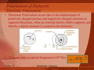 Dielectrics and its applications | PPTX