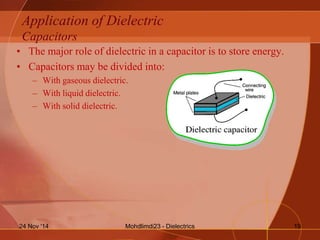 Dielectric Materials And Applications