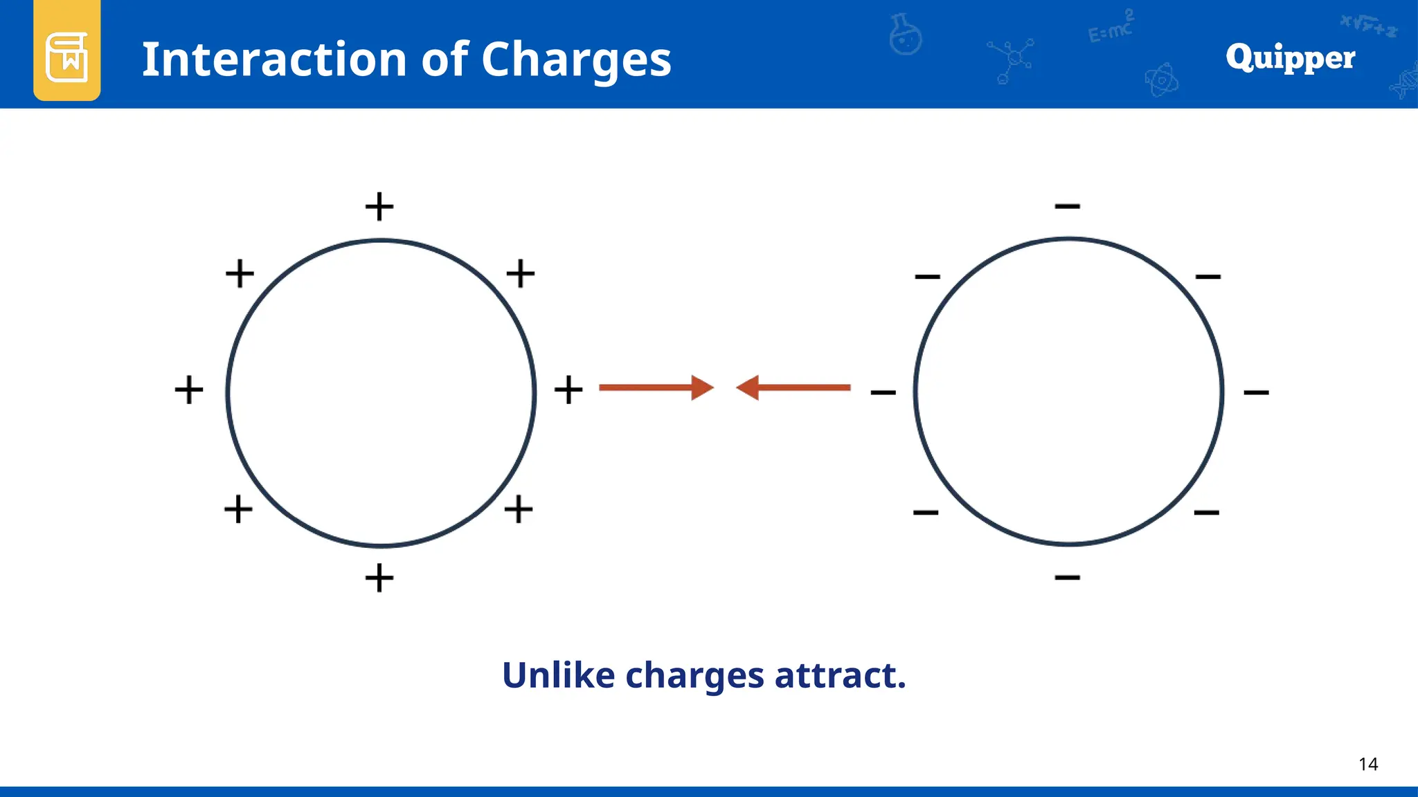 PHY2-11_12-Q3-0101-FD.pptx hshdjhdhehheheheh | PPT