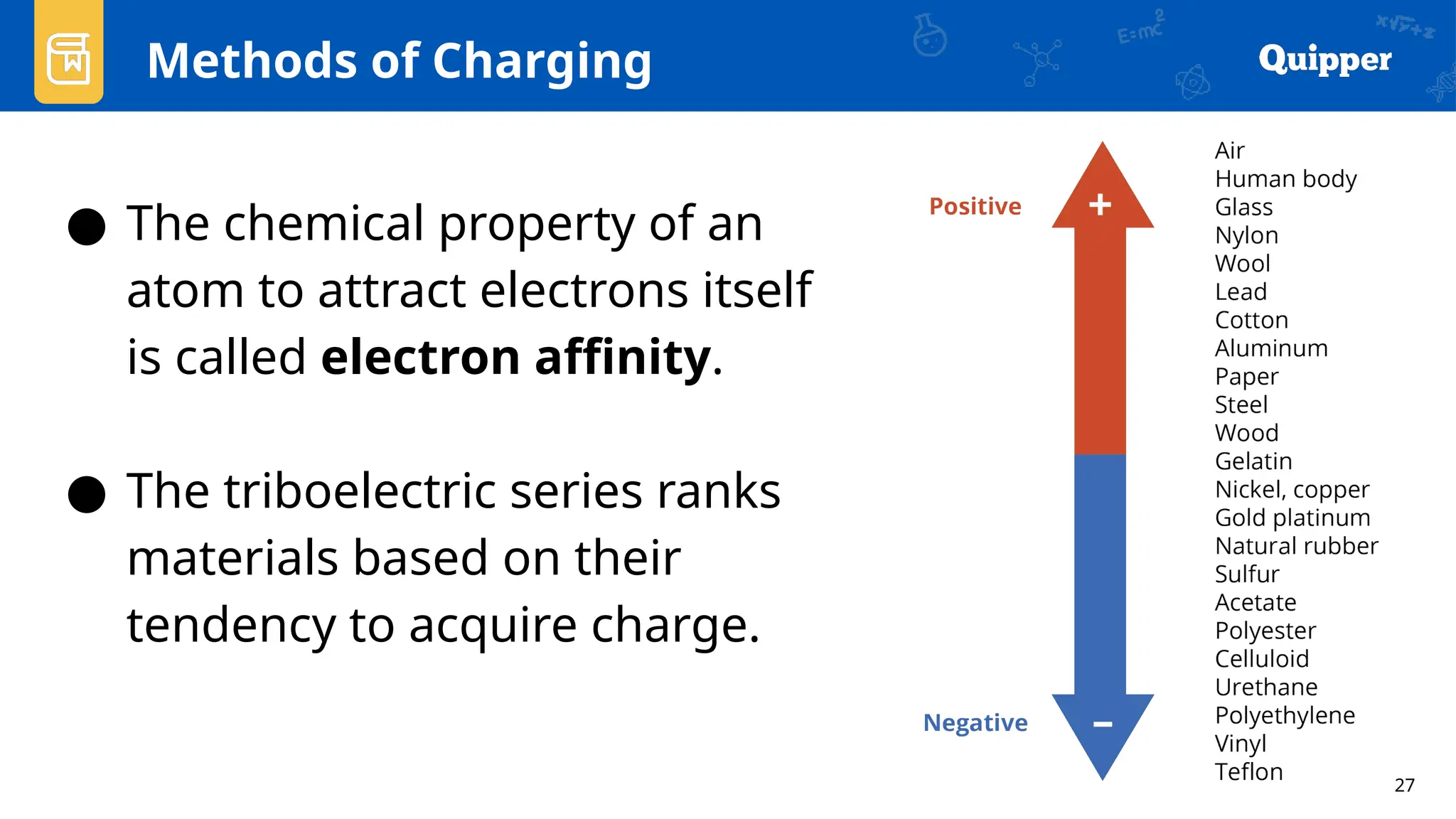 PHY2-11_12-Q3-0101-FD.pptx hshdjhdhehheheheh | PPT