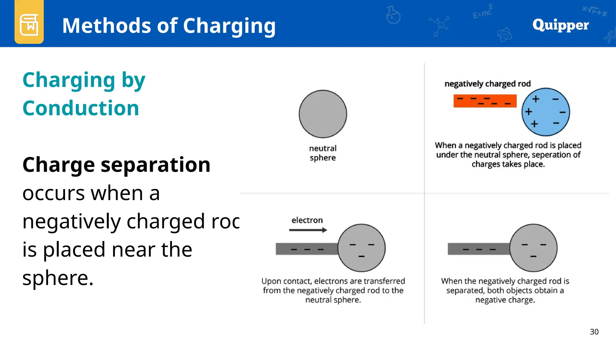 PHY2-11_12-Q3-0101-FD.pptx hshdjhdhehheheheh | PPT