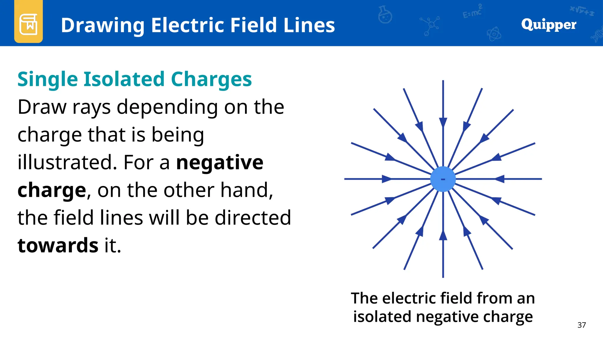PHY2-11_12-Q3-0103-PF-FD.pptx hshhahhakk | PPTX