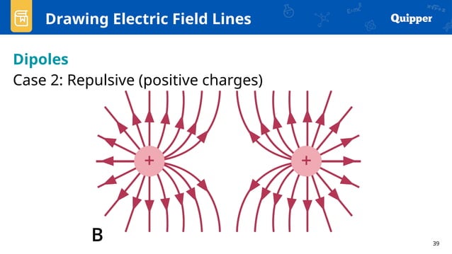 PHY2-11_12-Q3-0103-PF-FD.pptx hshhahhakk | PPTX