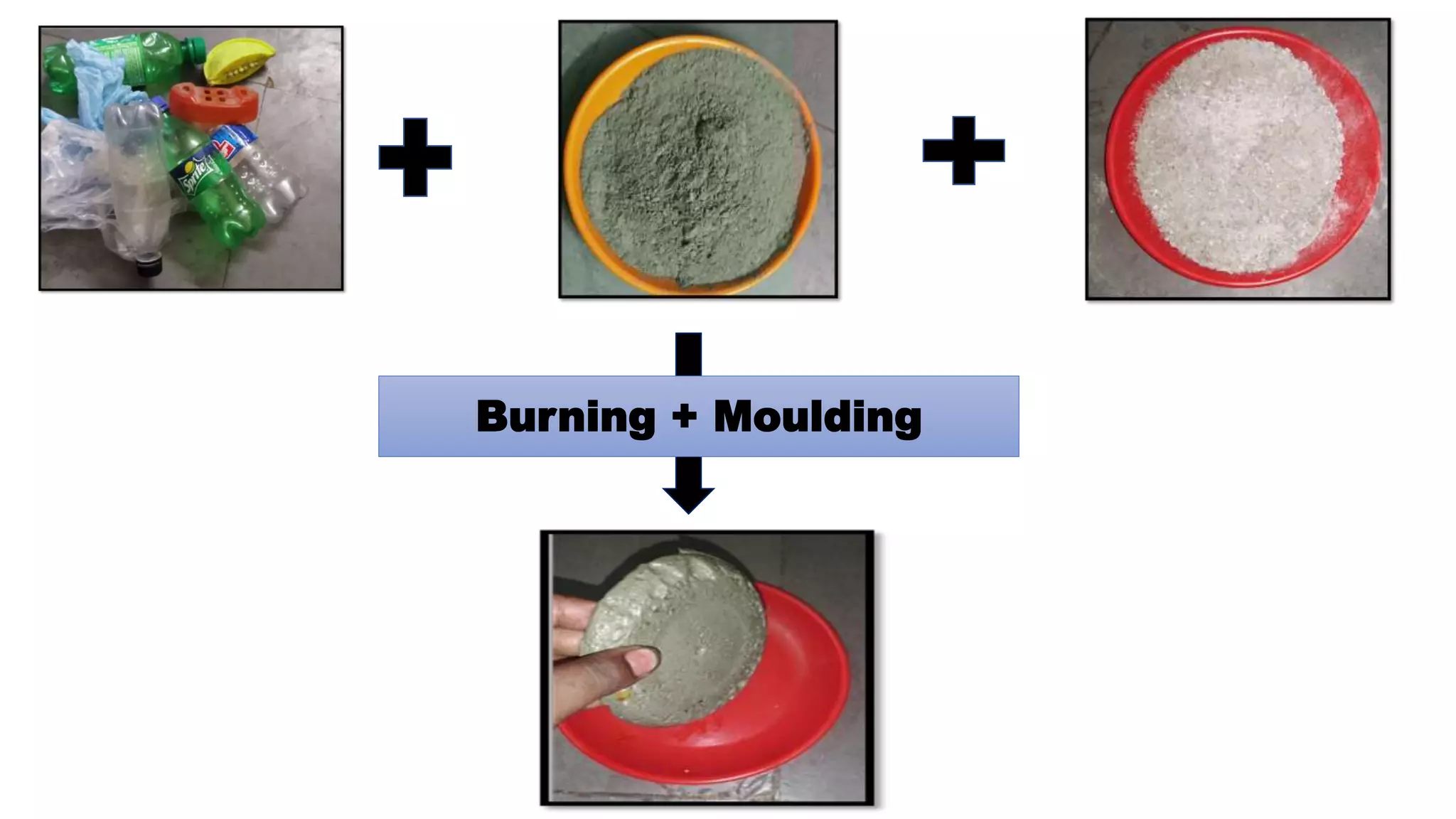 Utilization of waste plastic in manufacturing of bricks | PPTX