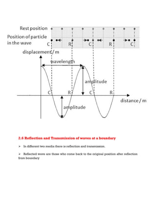 Semiconductor Light Emitting Diodes ( LEDs ) | DOCX