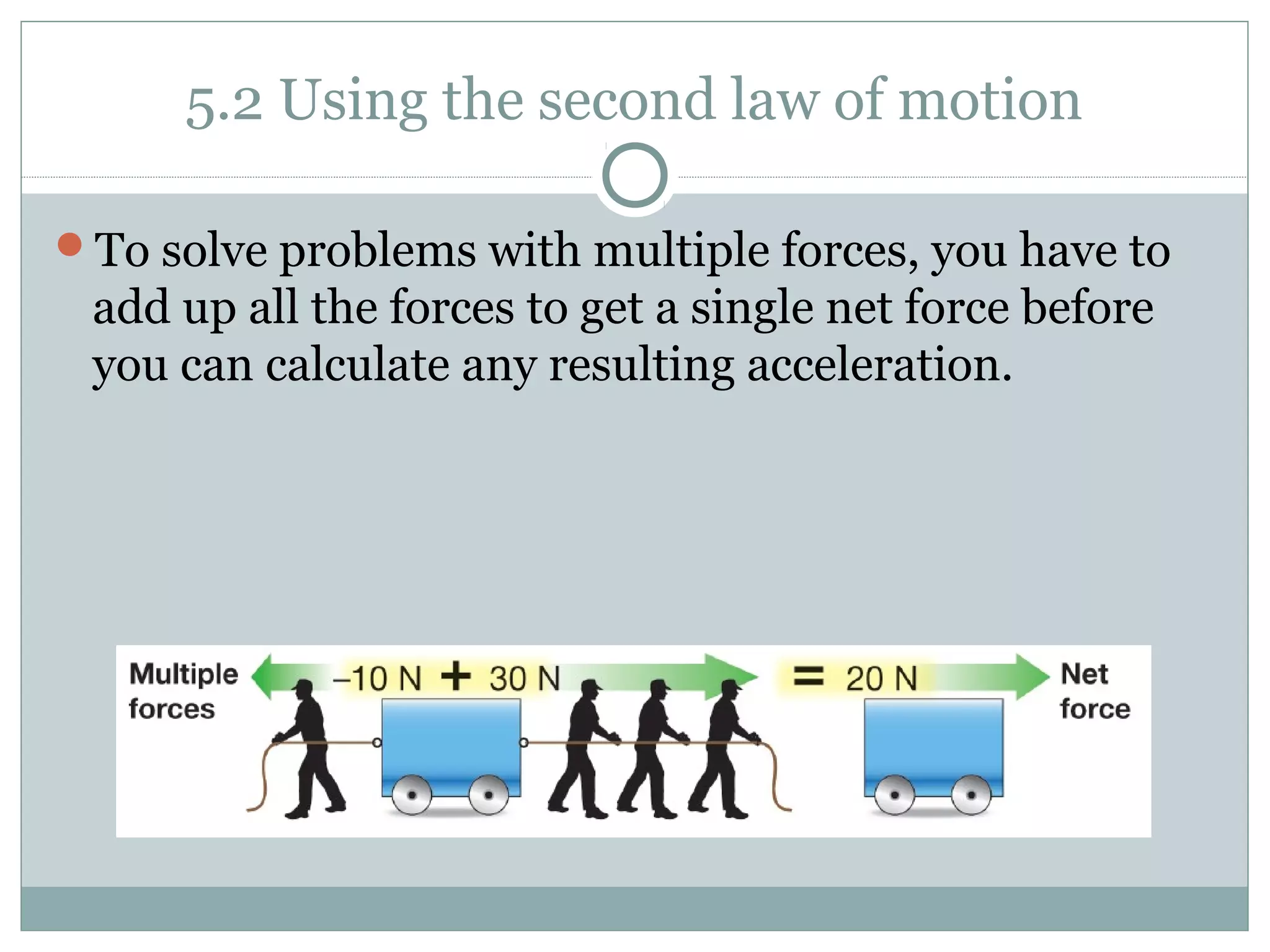 Newton's Laws of Motion | PPT