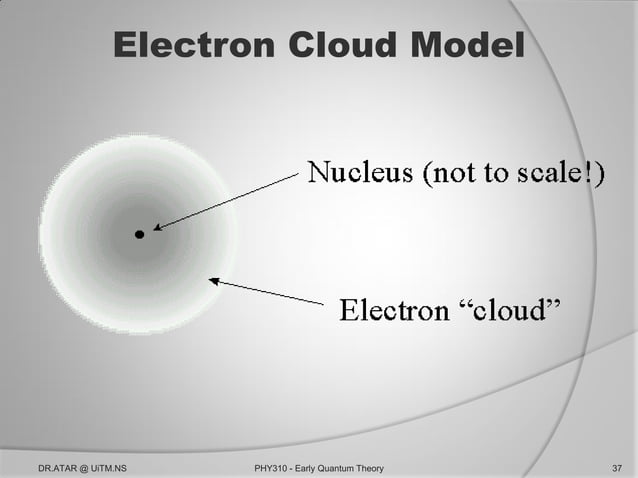 Phy 310 chapter 2 | PPT
