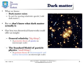 Search for Dark Matter candidates: Supersymmetry and extra dimensions ...
