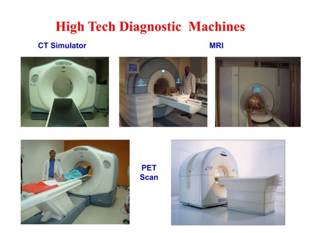 Three dimensional conformal radiotherapy - 3D-CRT and IMRT - Intensity ...