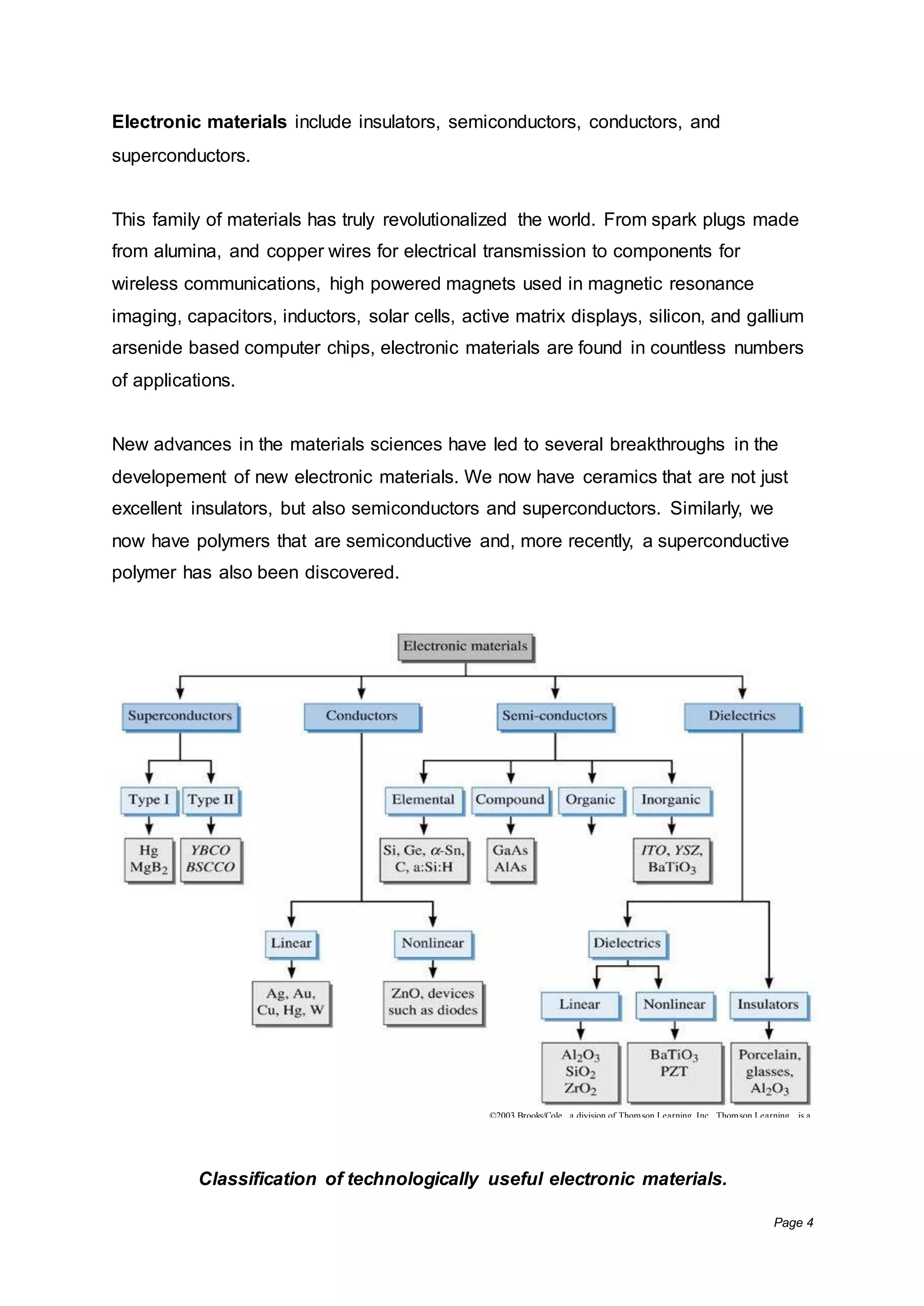Phy605 notes semiconductor materials | DOCX