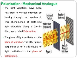 PHYA3-POLARIZATION.ppt. For 1st year B.E. students | PPT