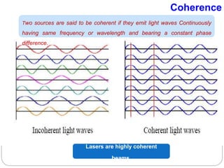 PHYA4-LASERS.ppt, for first year B.E./BTech | PPT