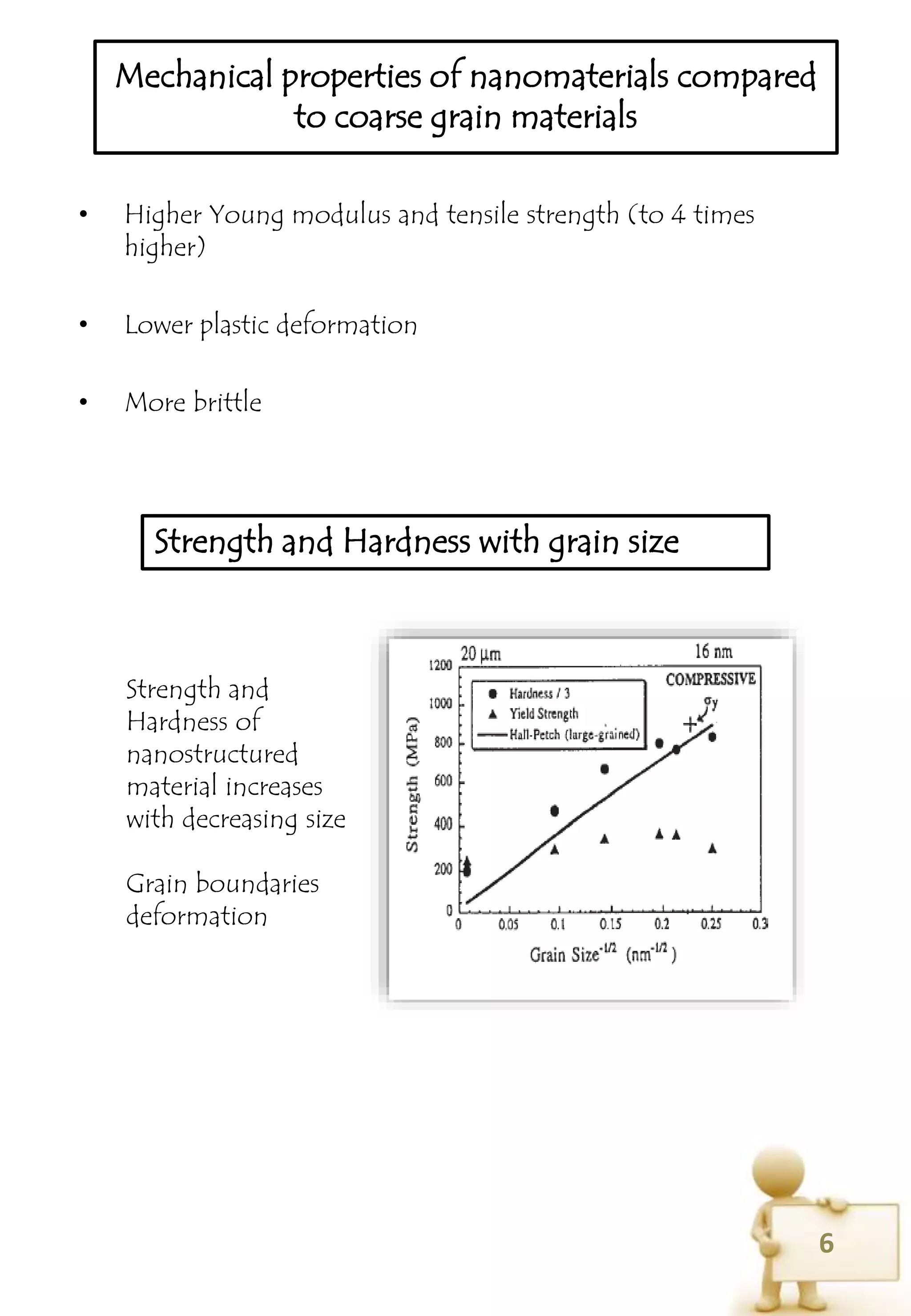 Properties of Nano-materials | PPTX