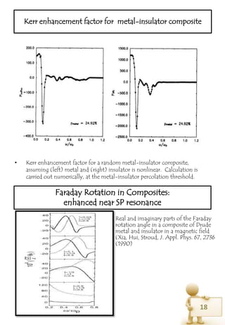 Properties of Nano-materials | PPTX