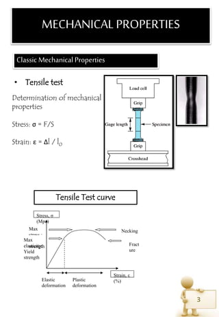 Properties of Nano-materials | PPTX