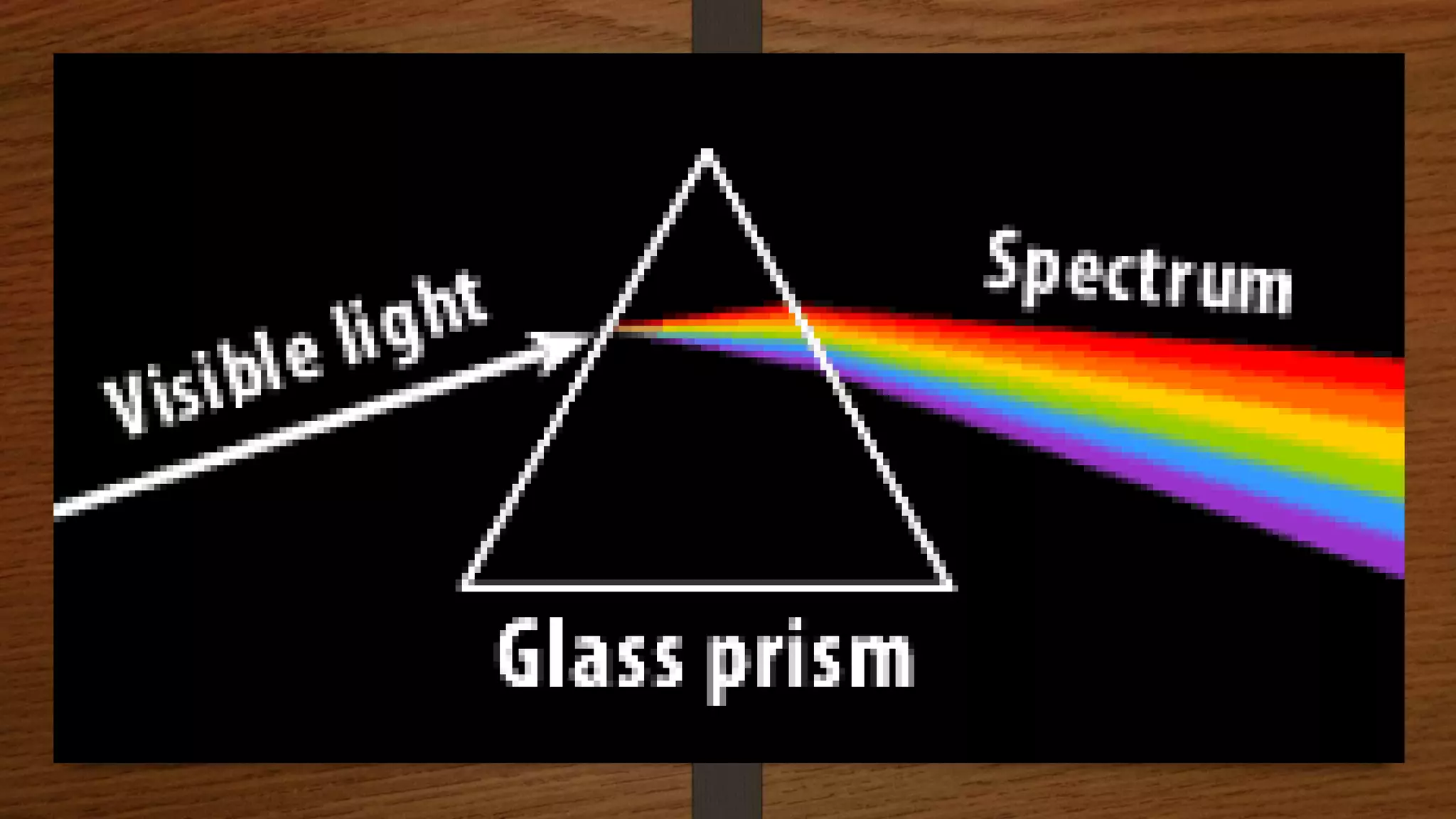 DISPERSION OF WHITE LIGHT THROUGH A GLASS PRISM | PPTX