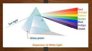 DISPERSION OF WHITE LIGHT THROUGH A GLASS PRISM | PPTX