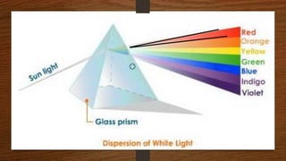 DISPERSION OF WHITE LIGHT THROUGH A GLASS PRISM | PPTX