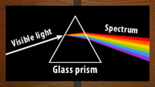 DISPERSION OF WHITE LIGHT THROUGH A GLASS PRISM | PPTX
