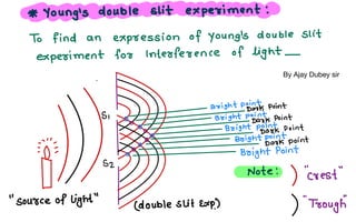 Physics Chapter7 NIE Premium Notes maharashtraboards exams.pdf
